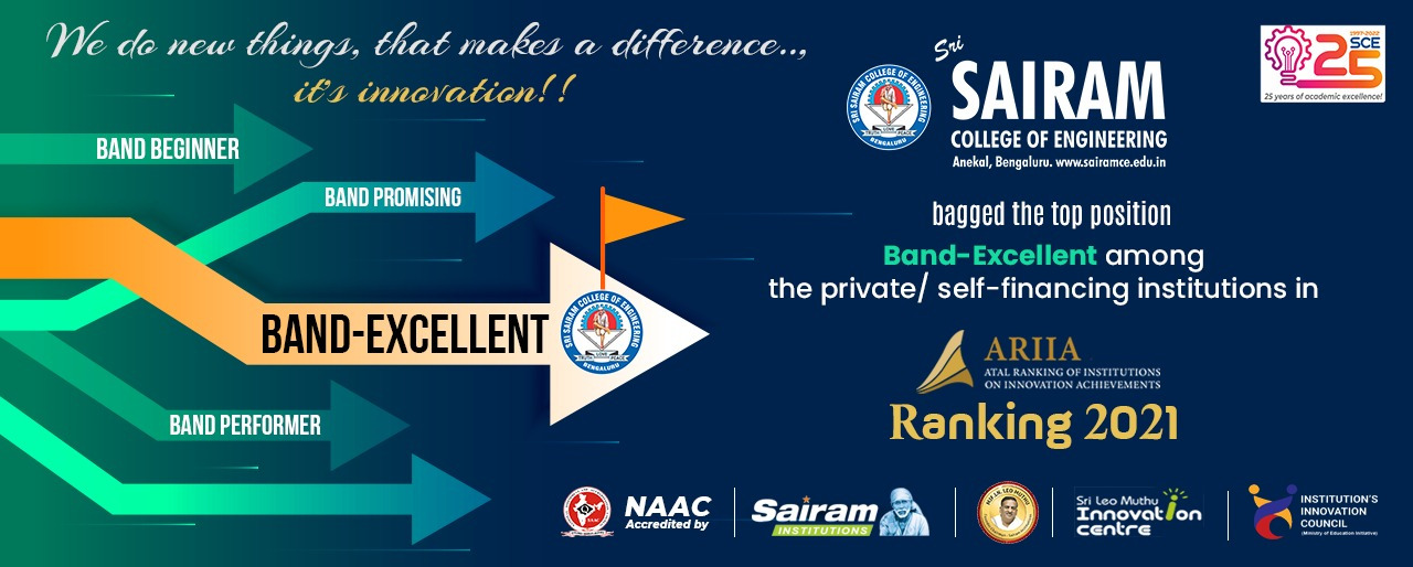 Sri Sairam College of Engineering Bangalore|Admissions B.E(CSE,ECE,EEE ...